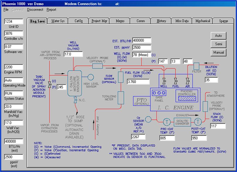 Phoenix Service Software - regulationsandmore